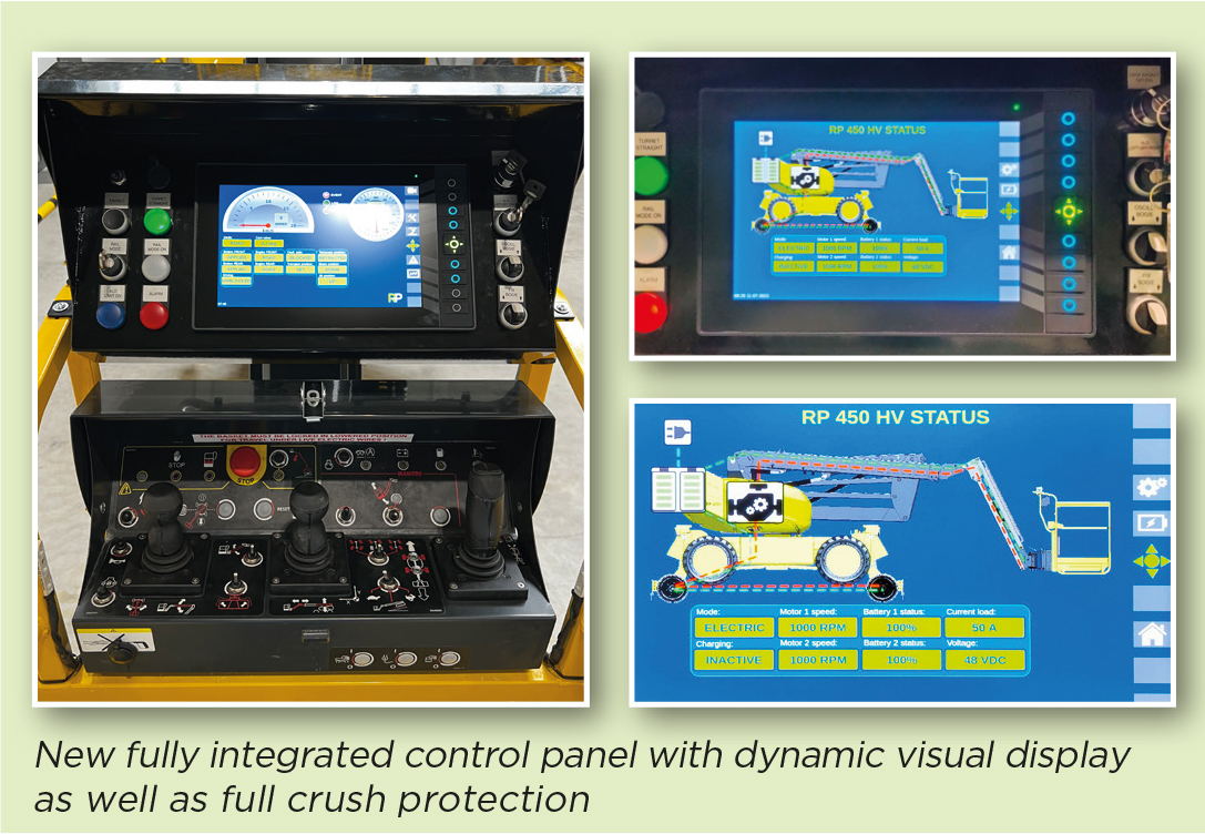 Rail Products MEWPs working throughout the UK and globally